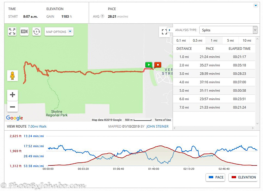 Lost Creek to Valley Vista – A Challenging Hike for an Old Man ...